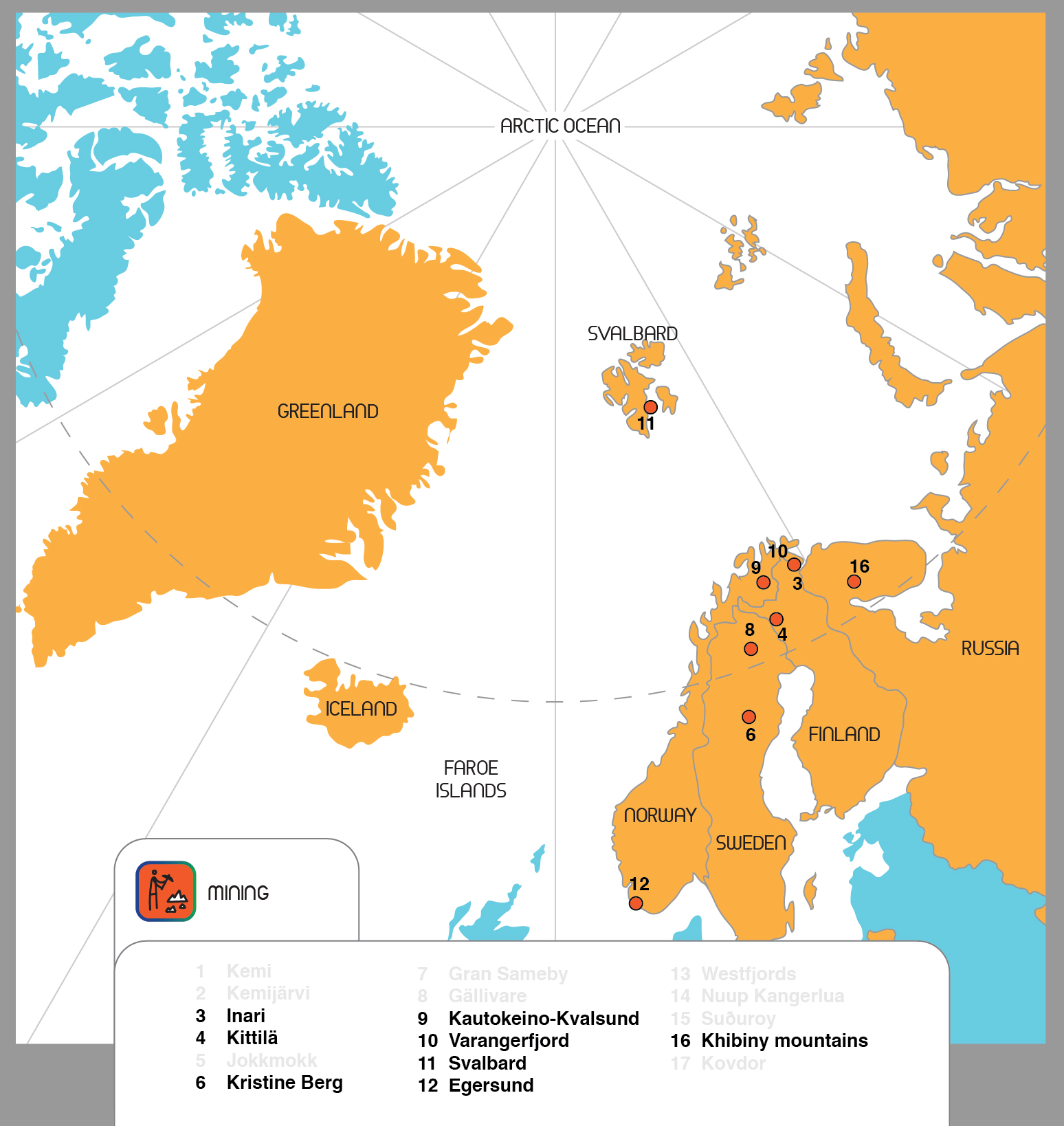 Mining hubs - ArcticHubs